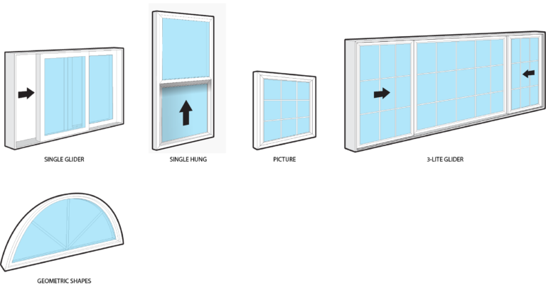 New Construction Windows - ViWinTech Vinyl Windows & Doors